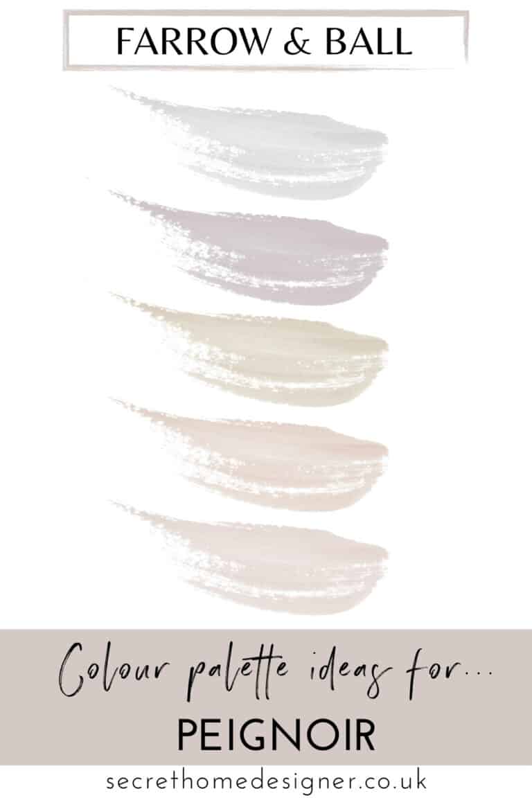 How To Decorate With Peignoir (No.286) - Secret Home Designer